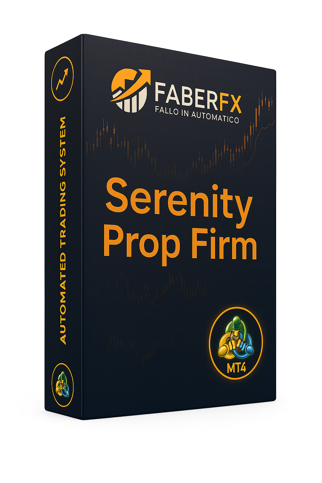 Serenity Prop Firm Personalizzato - FaberFx