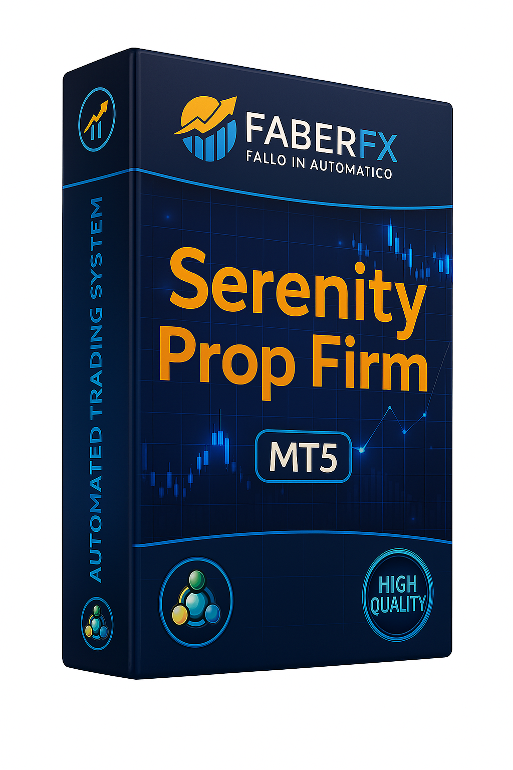 Serenity Prop Firm MT5 Personalizzato - FaberFx